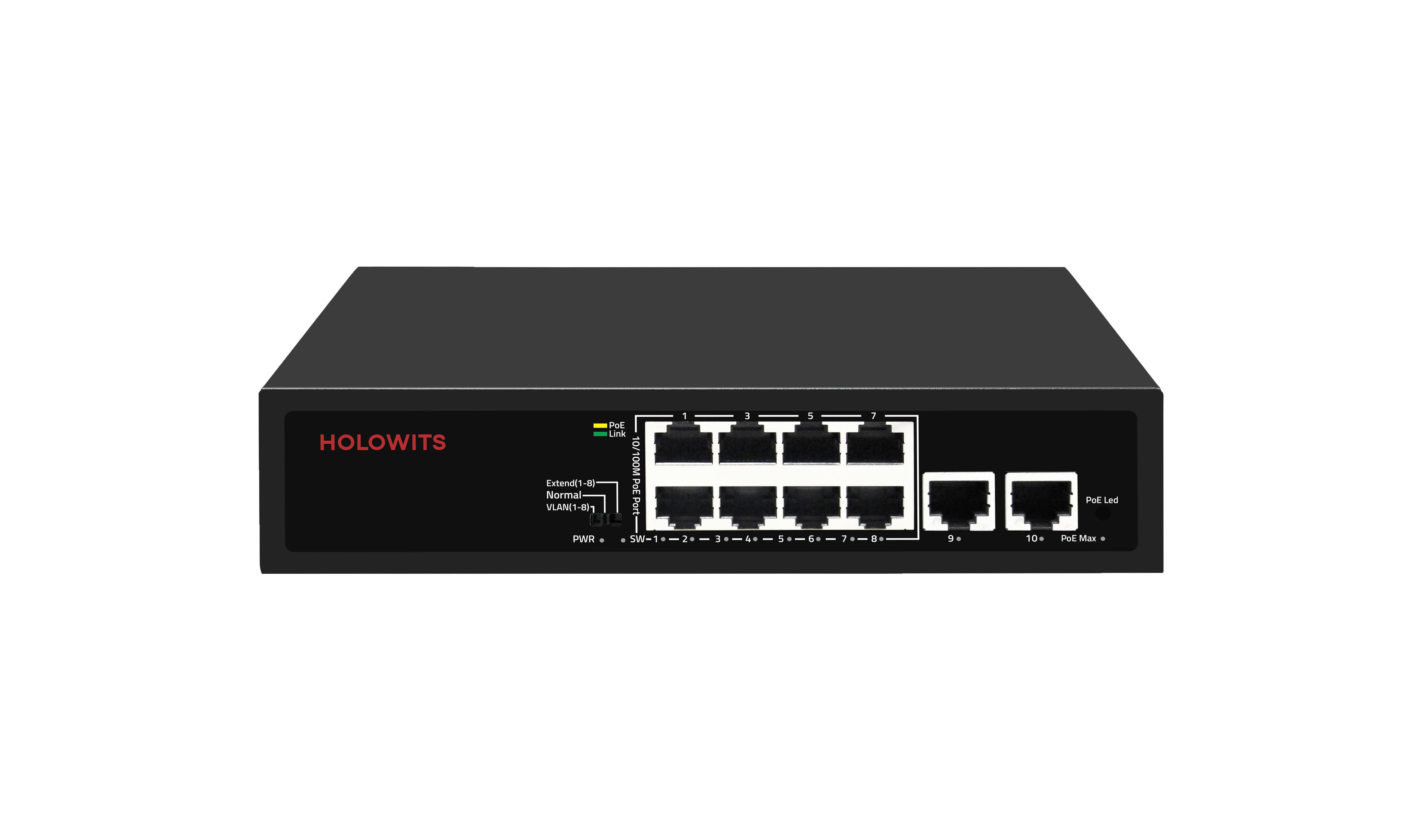 HOLOWITS